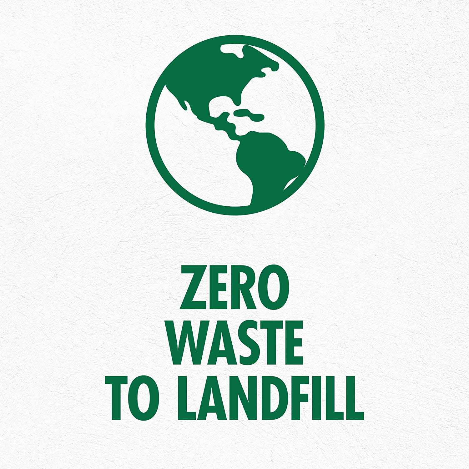 Nutro Dog Food - Pet Supplies online store